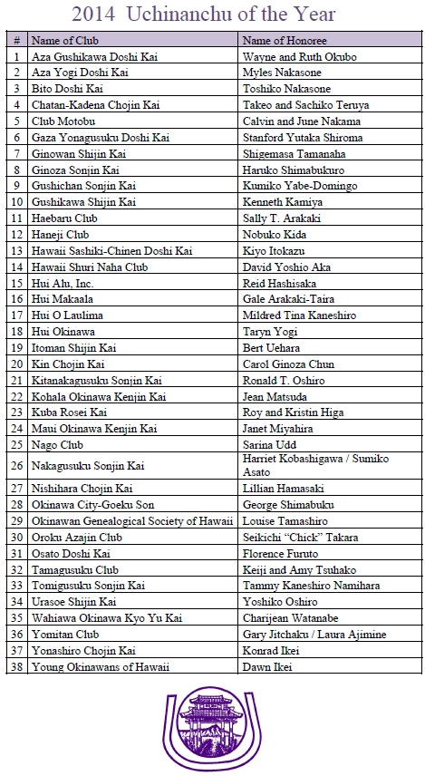 HUOA 2014 Uchinanchu of the Year | liuchiuan